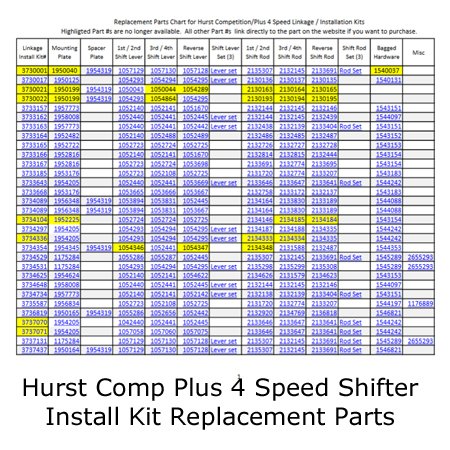 Hurst Comp Plus Shifter Replacement Parts for Install Linkage Kits