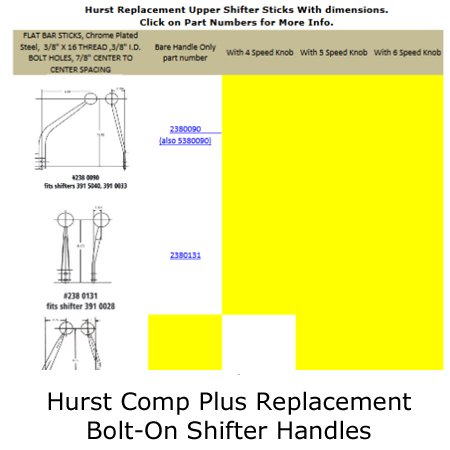 Hurst Comp Plus Shifter Replacement Bolt On Handle Application Chart